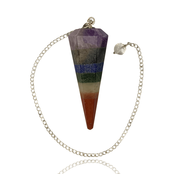 Chakra Pendulum – Mineralogy